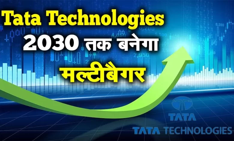 Tata Technologies Share Price
